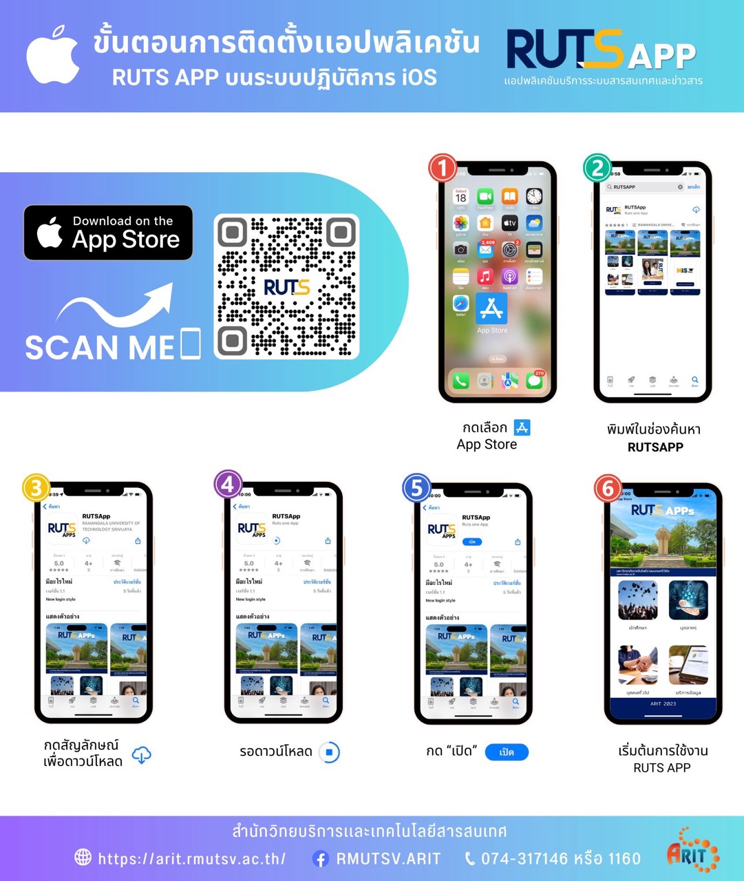ขั้นตอนการติดตั้งแอปพลิเคชัน RUTS APP